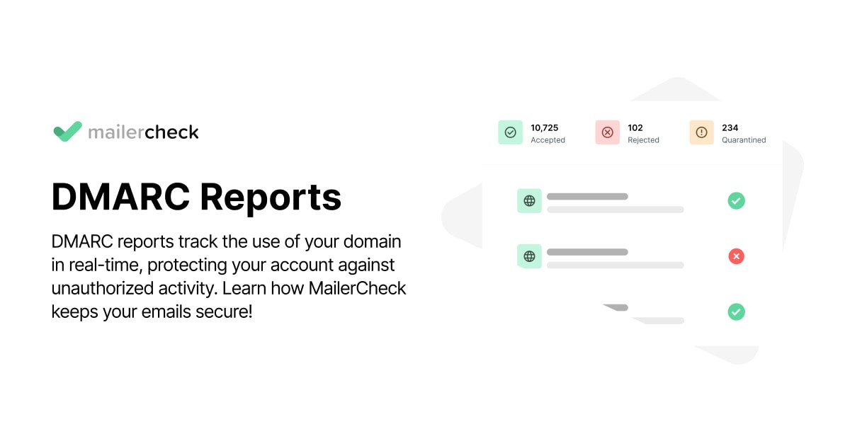DMARC Monitoring and Reporting Tool - MailerCheck